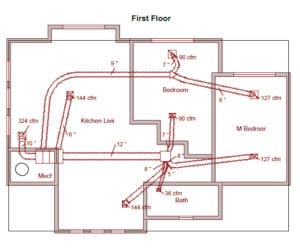 E-Calcs Plus, Inc. | Manual D Duct Design | Energy Calculations Florida